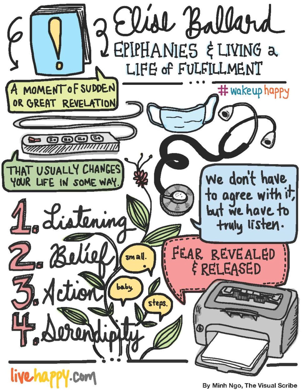 How to Have An Epiphany: Elise Ballard's Epiphany and How to Empower ...